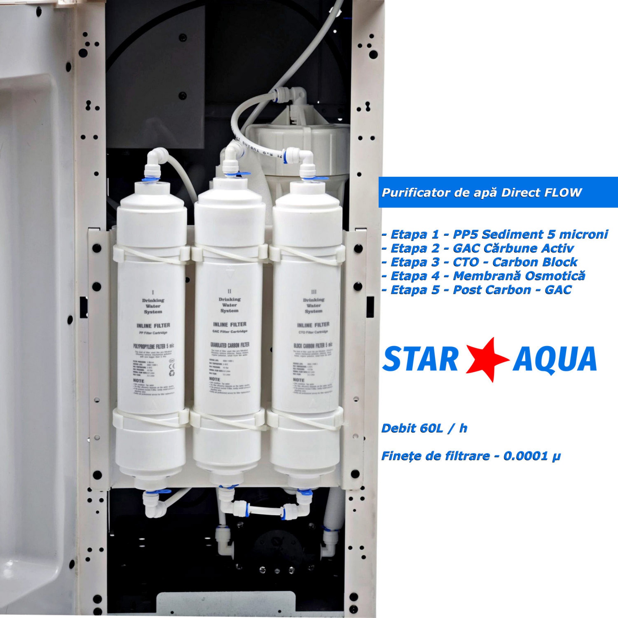 Dozator Apă cu CO2 - Fără Bidon - D-FLOW PRO - Sifon Pret...